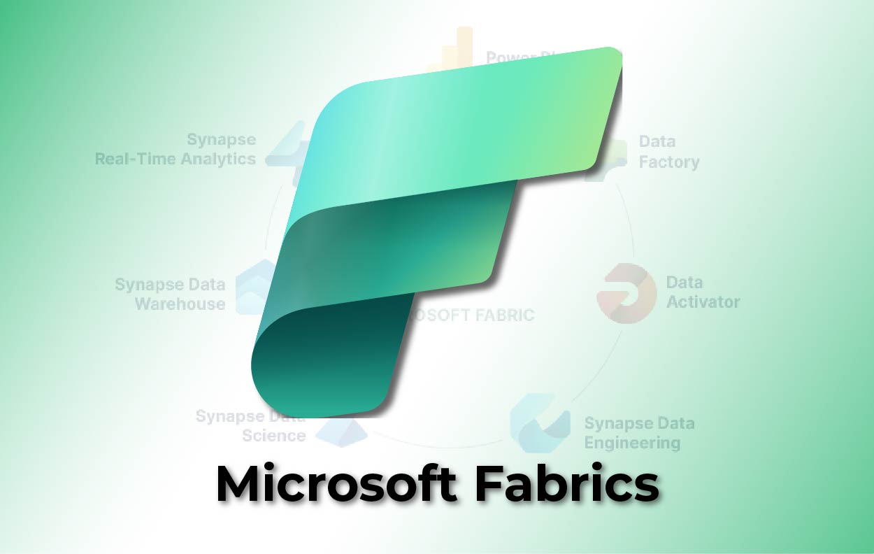 Learn Job-Ready Tech Skills Online | Techies Hub