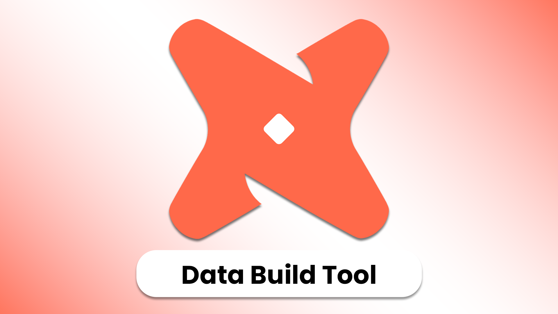 Learn Job-Ready Tech Skills Online | Techies Hub